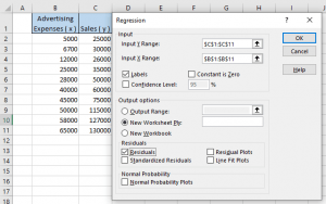 Regression analysis in Excel- Simply Explained [With Examples]