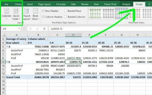 How to create a Pivot Table in Excel?