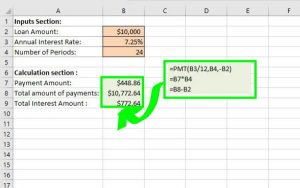 Two Variable Data Table In Excel – Easy 4 Step Guide